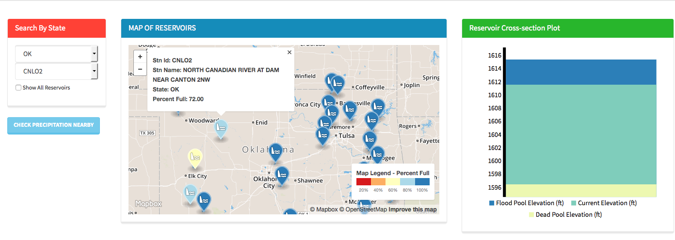 Water Reservoir Data Visualization Tool Now Available - SCIPP