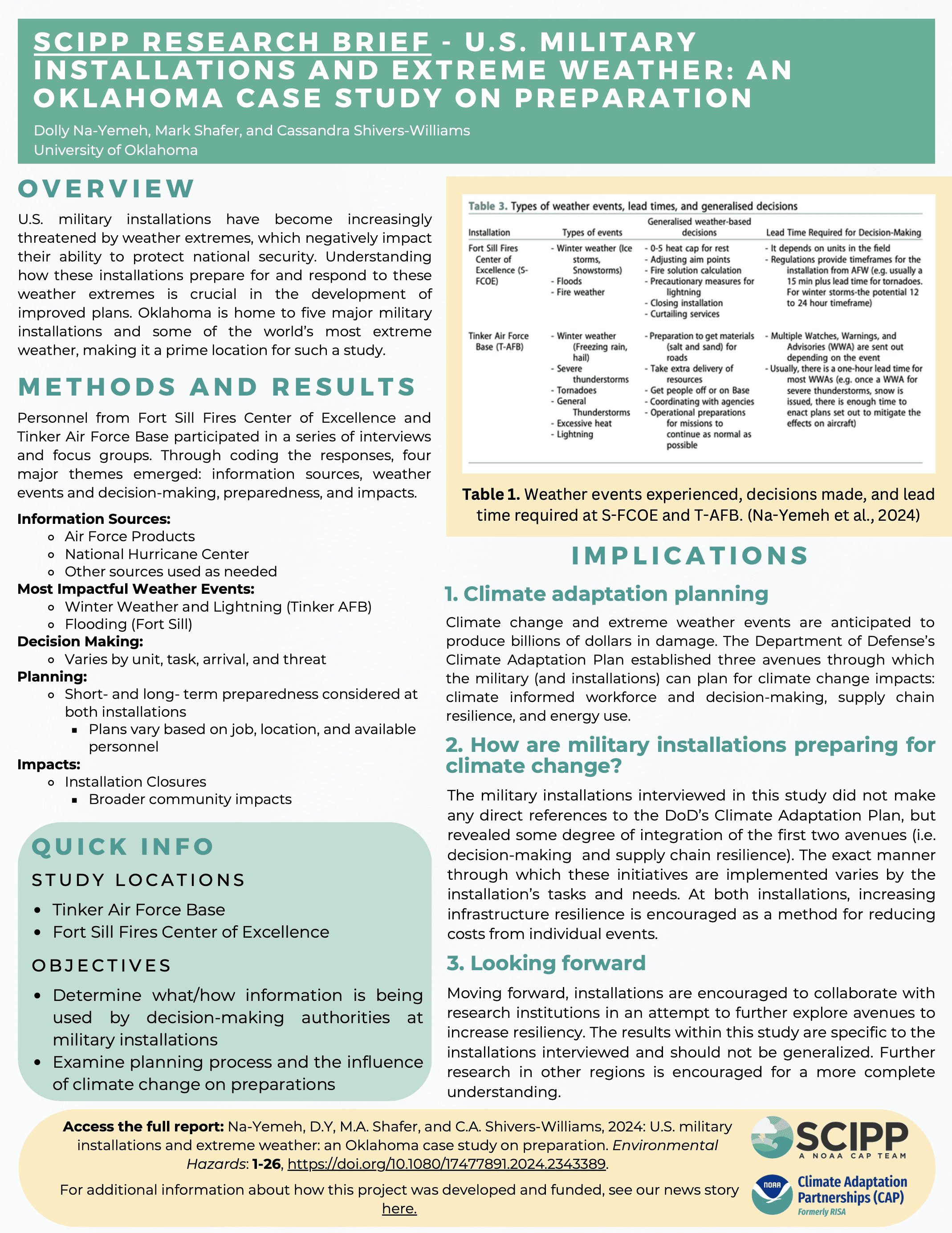 SCIPP Research Brief - U.S. Military Installations and Extreme Weather: An Oklahoma Case Study ...