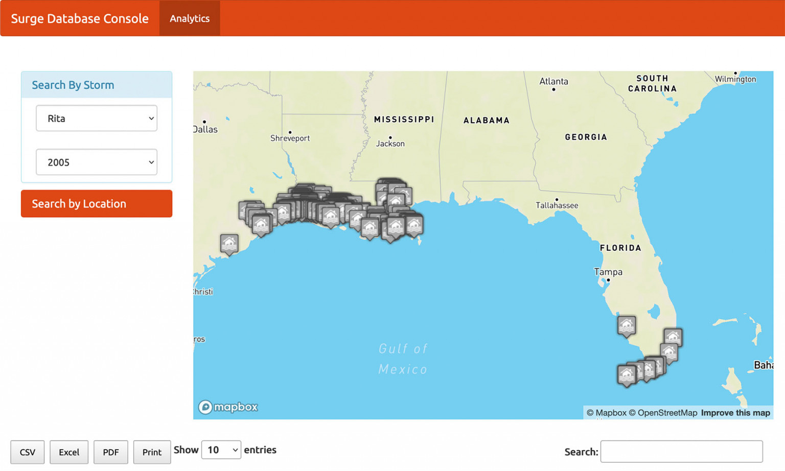 SURGEDAT: Interactive Surge Maps - SCIPP